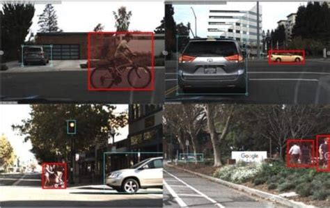 Training The Yolov5 Object Detector On A Custom Dataset Pyimagesearch