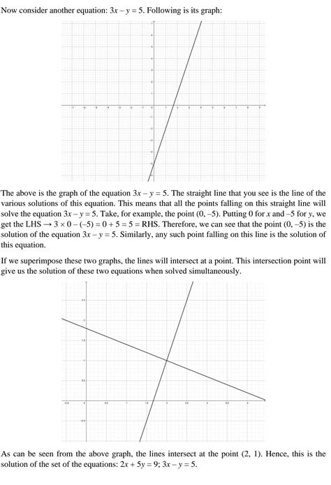 SOLUTION Linear Inequalities Revision Notes Studypool