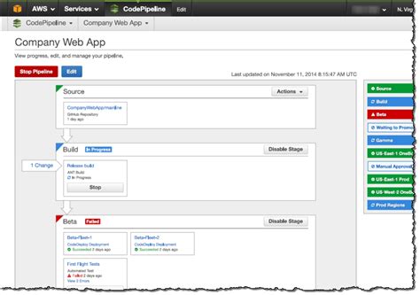 Deploying Cobol Projects On Aws Practical Guide