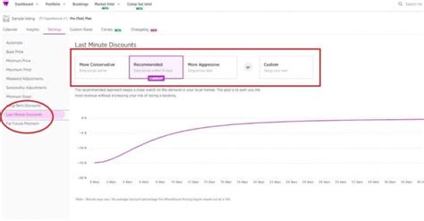 Wheelhouse Pricing Tool Review (2025): Pricing, Features & More