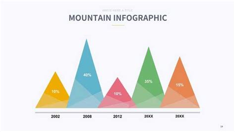 Graphic Of Line Graph With Colored Triangles Powerpoint Template Free Download Pikbest