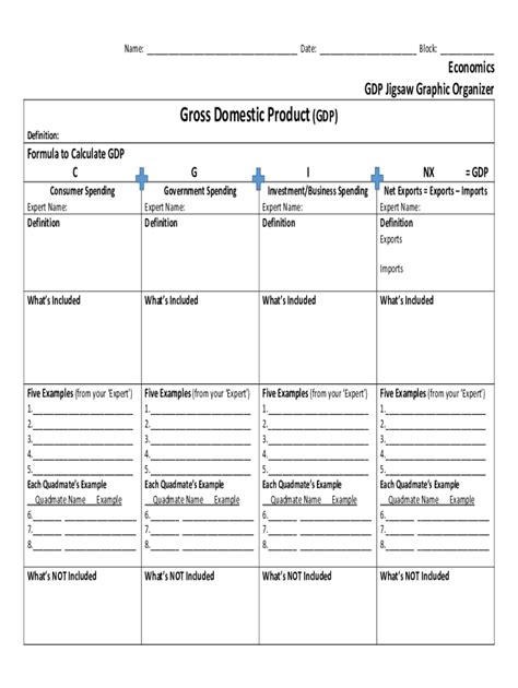 Fillable Online Expenditure Method What It Is How It Works Formula Fax Email Print Pdffiller