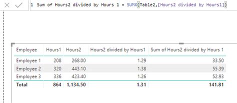 Solved Problem With Summing A Measure Microsoft Fabric Community
