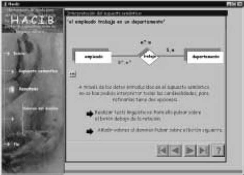 Identifying And Validating Cardinality Constraints Download Scientific Diagram