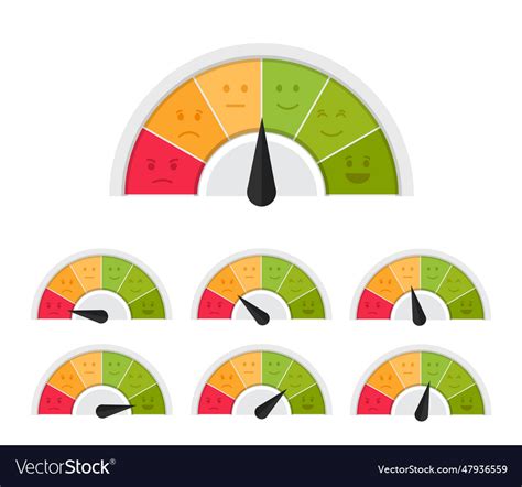 Customer Meter Different Emotion Customer Service Vector Image