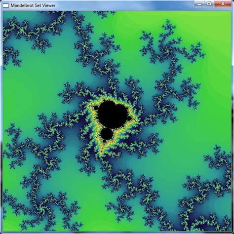 c amp实战：绘制曼德勃罗特集图像 c 绘制mandelbrot集 csdn博客