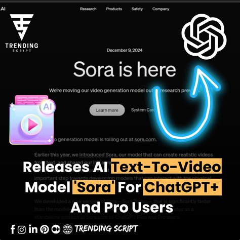 Openai Has Officially Launched Sora Its Innovative Text To Video Ai Model Designed