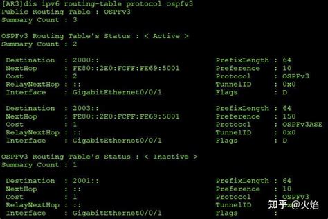 ospfv3基本功能配置 知乎