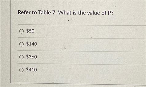Solved Refer To Table 7 What Is The Value Of Chegg Com