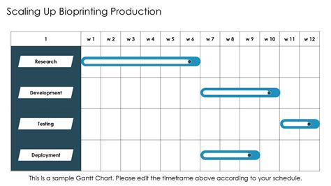 D Bioprinting Of Vascularized Heterogeneous PPT Sample ACP PPT Example