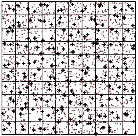 Split Sort Slice The Top X In Y Esri Community