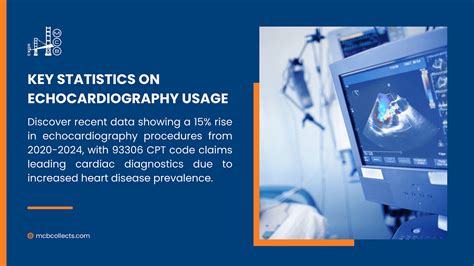 93306 Cpt Code Guide Echo Billing And Documentation Tips