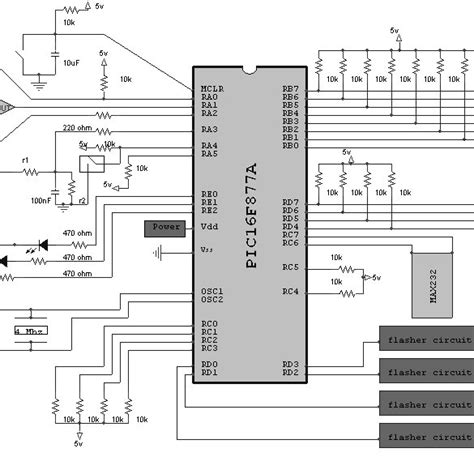 Pdf Vehicle Black Box System