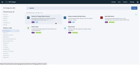 Github Nerdymunchies Simple Exercise Using Watson Iot Platform This Repository Provides An