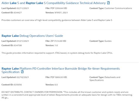 Intel Raptor Lake S i doğruladı Alder Lake ile aynı soketi kullanacak DonanımHaber
