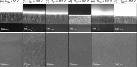 Surface And Cross Sectional Sem Micrographs Of Tinbcralhfn Films Grown