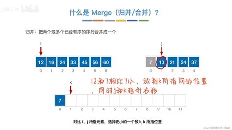 数据结构 归并排序（merge sort） 4路归并排序 csdn博客