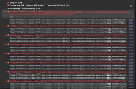Show Multiple Commands Produce ‘usersxxxnib”error Message 彼得潘的