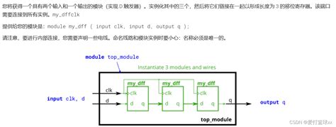 Hdlbits 模块实例化and移位hdl Bits Csdn博客