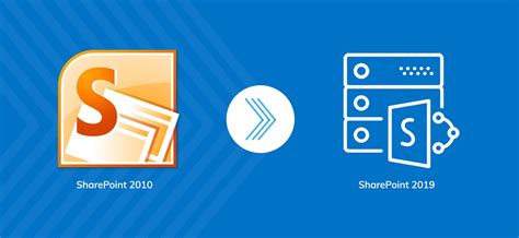 A Simple Guide To Migrate Sharepoint 2010 To 2019 A Simple Guide To Migrate Sharepoint 2010 To 2019