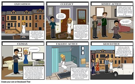 A Streetcar Named Desire Storyboard Lidia Balica