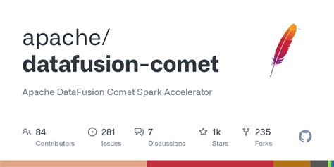 Github Apachedatafusion Comet Apache Datafusion Comet Spark Accelerator