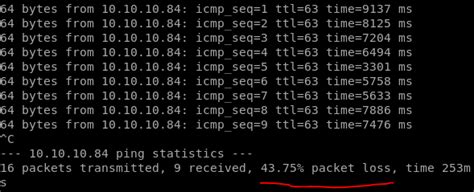 Hackthebox Poison Writeup Naivekuns Blog