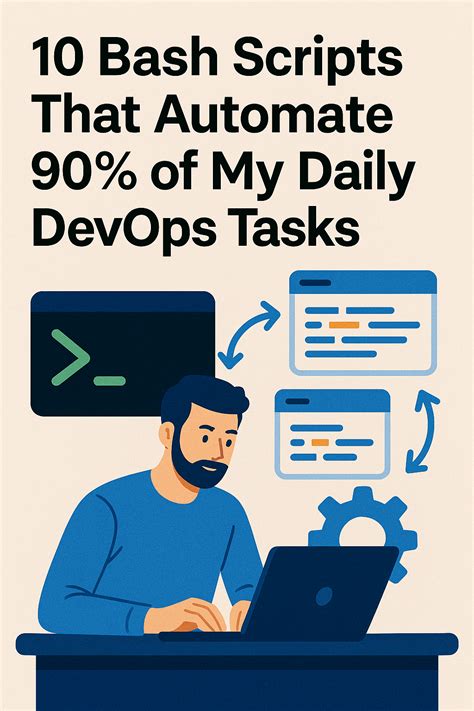 10 Bash Scripts That Automate 90 Of My Daily Devops Tasks By Freddie