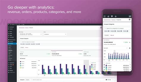 Woocommerce Analytics All In One Tool To Know Wp Swings