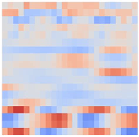 A Terrain Classification Method For Quadruped Robots With Proprioception