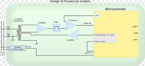 Paper Line Organization Angle Line Angle Text Material Png Pngwing