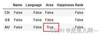 Python Pandas Dataframe缺失值处理方法 pandas向上填充 CSDN博客