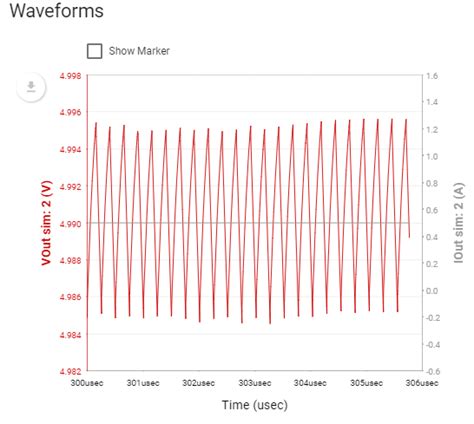 WEBENCH Tools TPS MA Output The Output Voltage Drops Power Management Forum Power