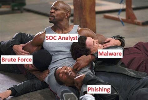 ponnaiah ganesh on linkedin cybersecurity siem socanalyst malware