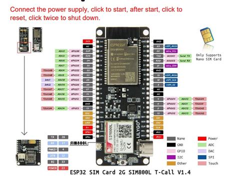 lilygo t call v1 4 esp32 module with sim800l and external antenna at
