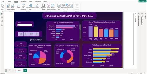 rishabhmishra powerbi dataanalytics businessintelligence… nilansh
