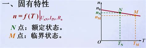 （二）他励直流电机的机械特性曲线直流电机机械特性曲线 Csdn博客