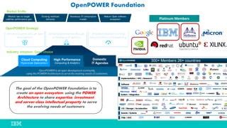HPC Infrastructure To Solve The CFD Grand Challenge PPT