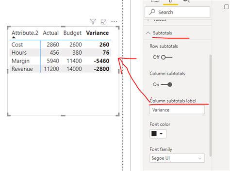 Building A Summary Table From Measures And Existin Microsoft Fabric Community