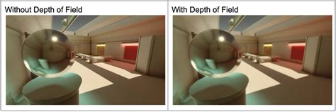 unity 后处理（post processing） （2）创建后处理配置文件 哔哩哔哩