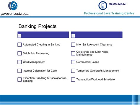 Banking Java Projects Ppt