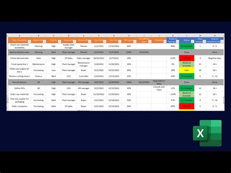 Task Tracking Template Excel Free
