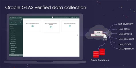 ServiceNow Verified By Oracle As An Accepted Sourc ServiceNow