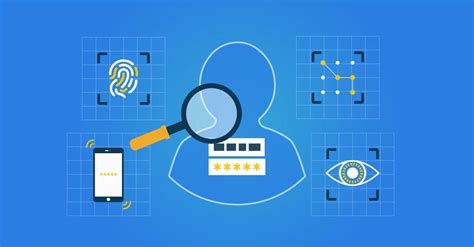 What Is Strong Authentication Tools4ever Uk