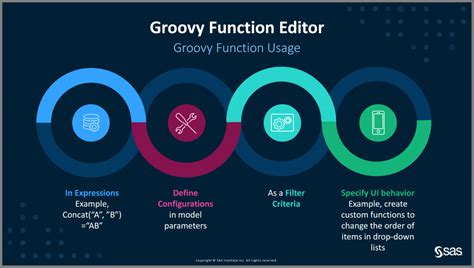 sas risk governance and a customizable user experience part 2