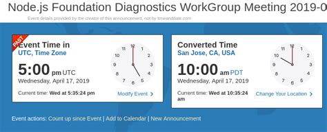 Node Js Foundation Diagnostics WorkGroup Meeting Issue Nodejs Diagnostics