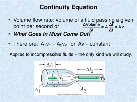 Ppt Fluid Dynamics Ap Physics Powerpoint Presentation Free Download Id 1703049