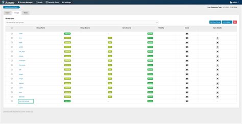 Manage Groups In Ranger Admin Ui Adps Arenadata Docs