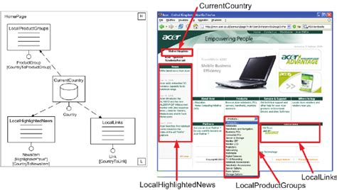 18 the webml specification of the home page of a national site of