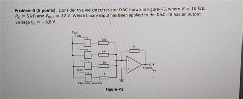 Solved Problem 3 5 Points Consider The Weighted Resistor
